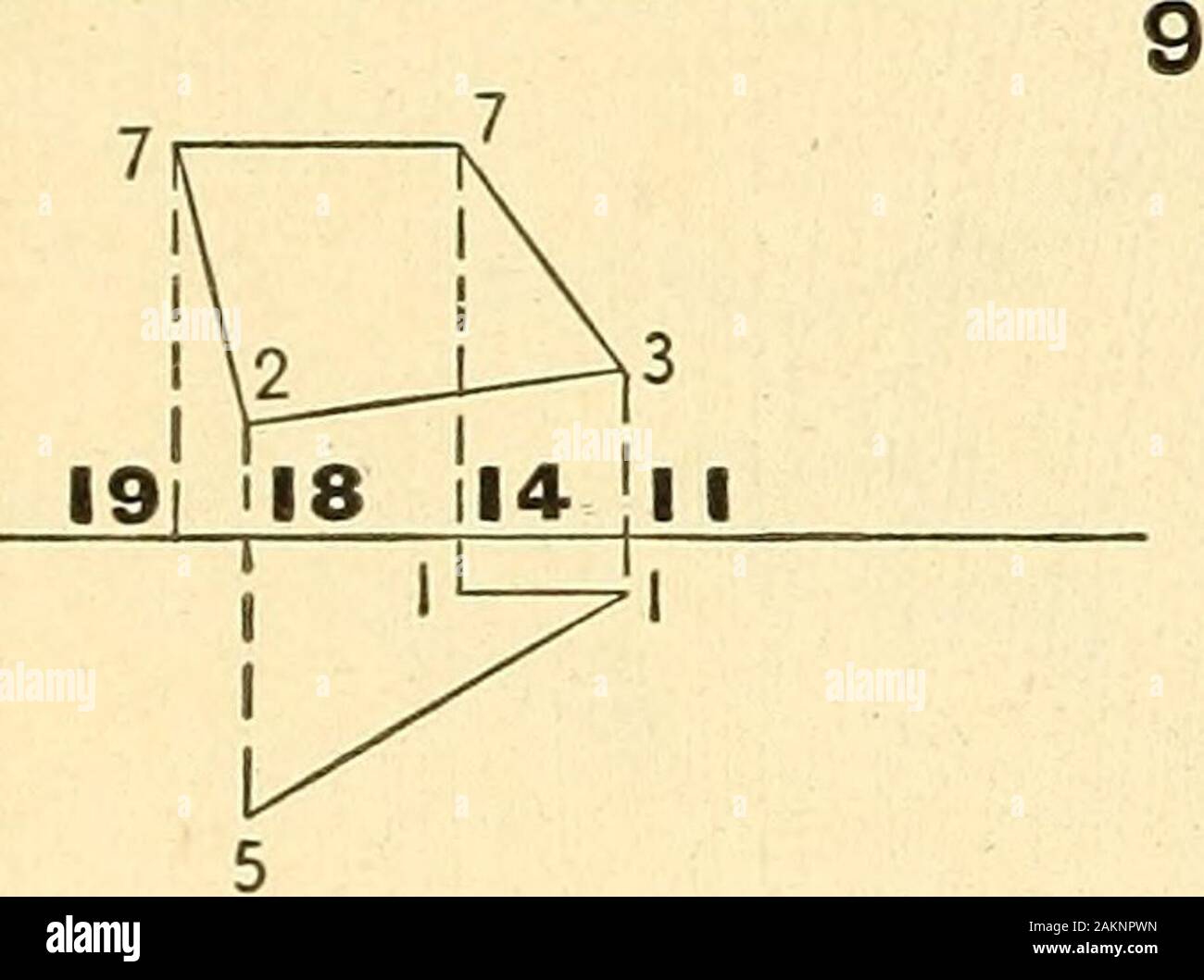 Descriptive geometry Stock Photo - Alamy