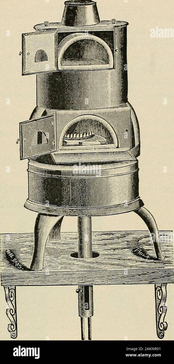 Muffle furnace hi-res stock photography and images - Alamy