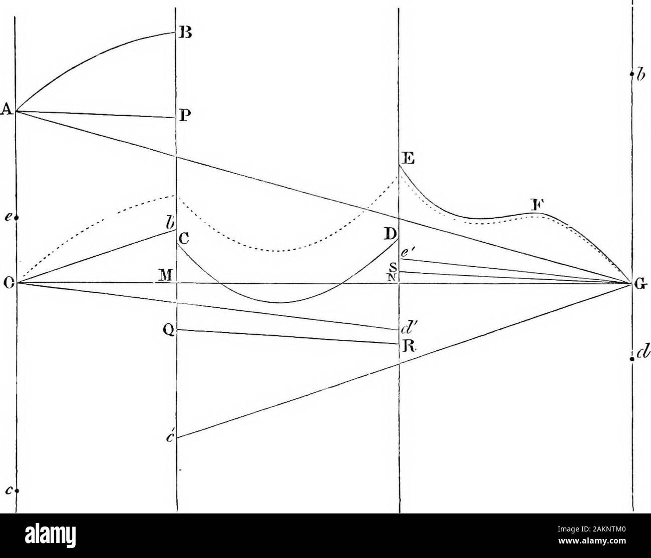 S arithmetic book Black and White Stock Photos & Images - Alamy