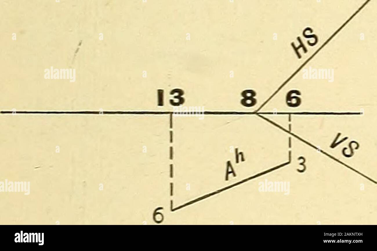 Descriptive geometry Stock Photo - Alamy
