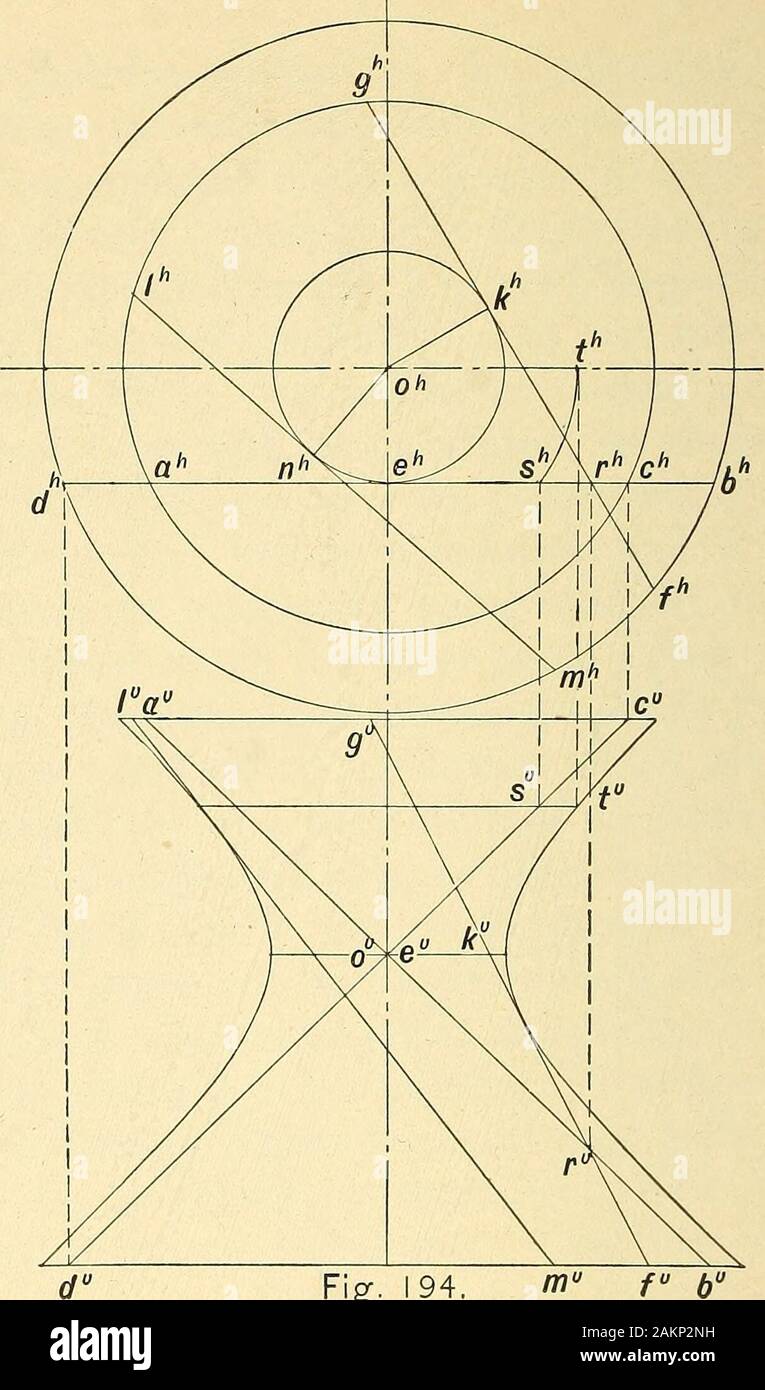 Generatrix hi-res stock photography and images - Alamy