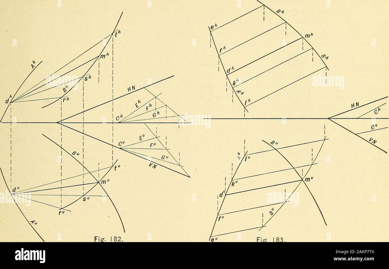 Descriptive geometry . Through assumed points onone directrix draw ...