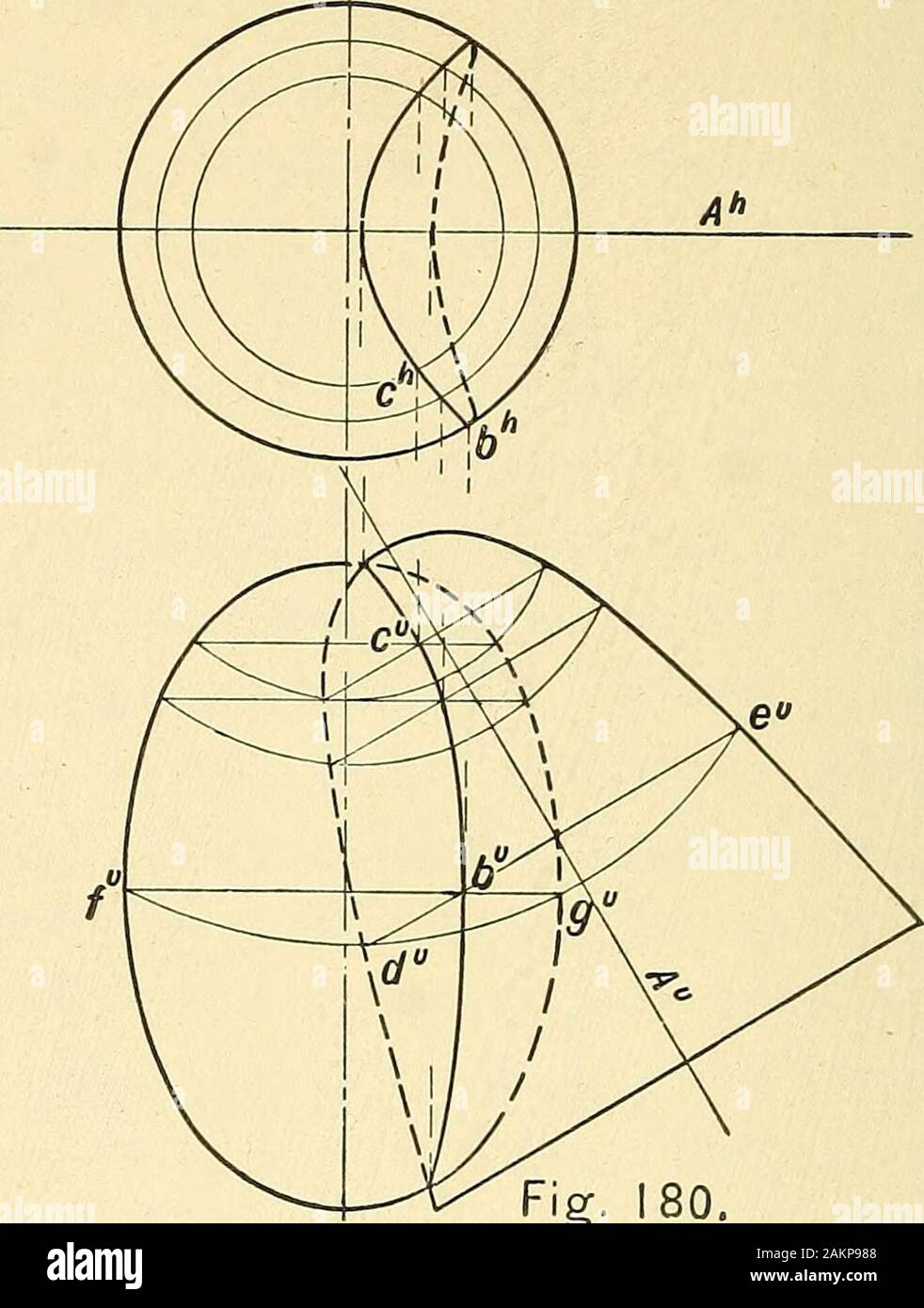 Descriptive geometry . Fig- 179. 108 DESCRIPTIVE GEOMETRY 143. To ...
