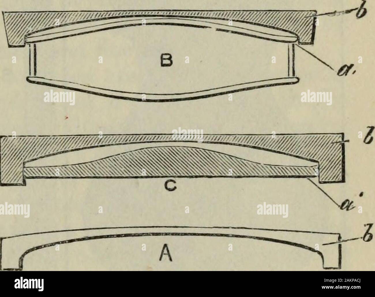 Beginner violin hi-res stock photography and images - Alamy