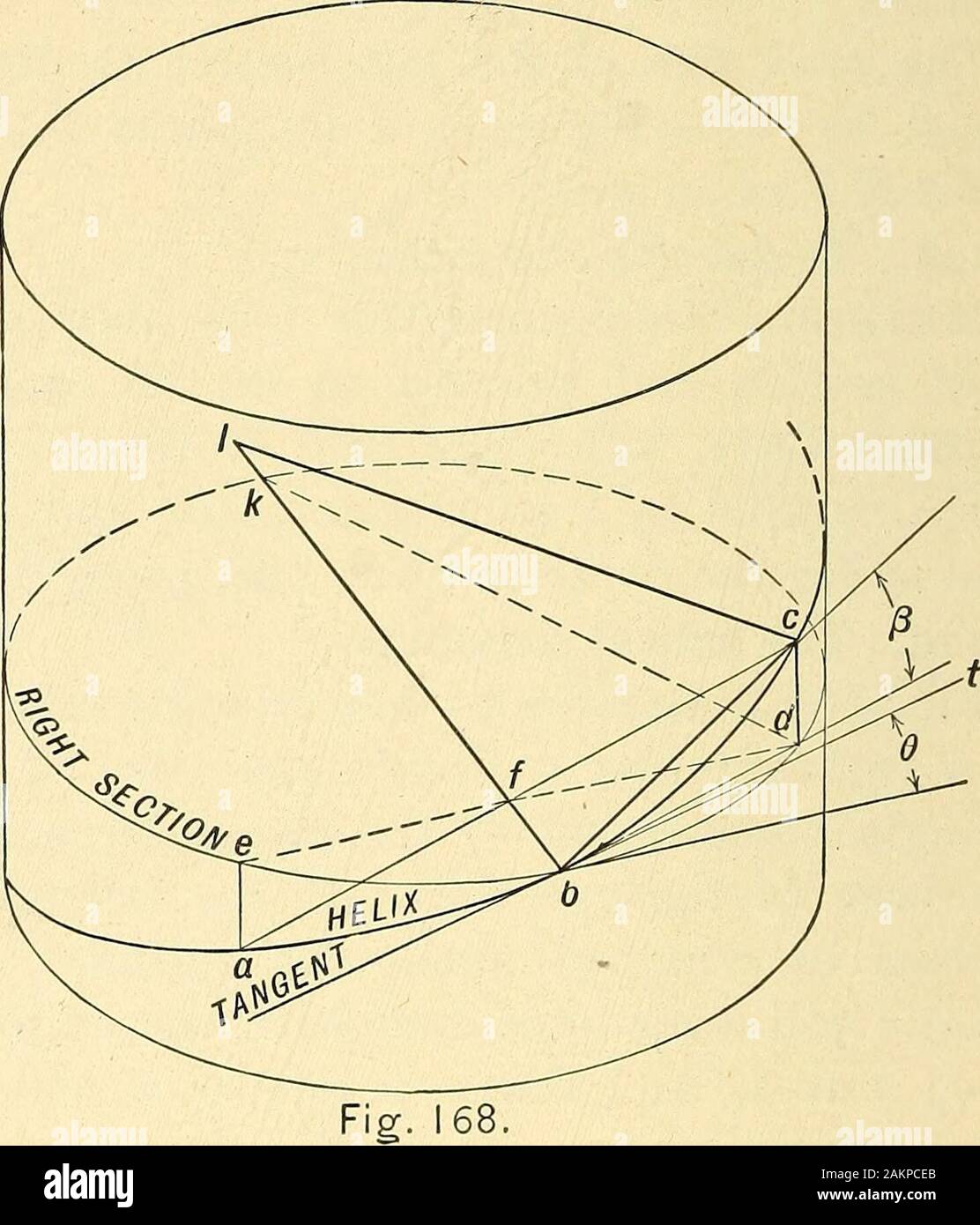 Descriptive geometry . quired helical convolute be given. Then will(fi ...