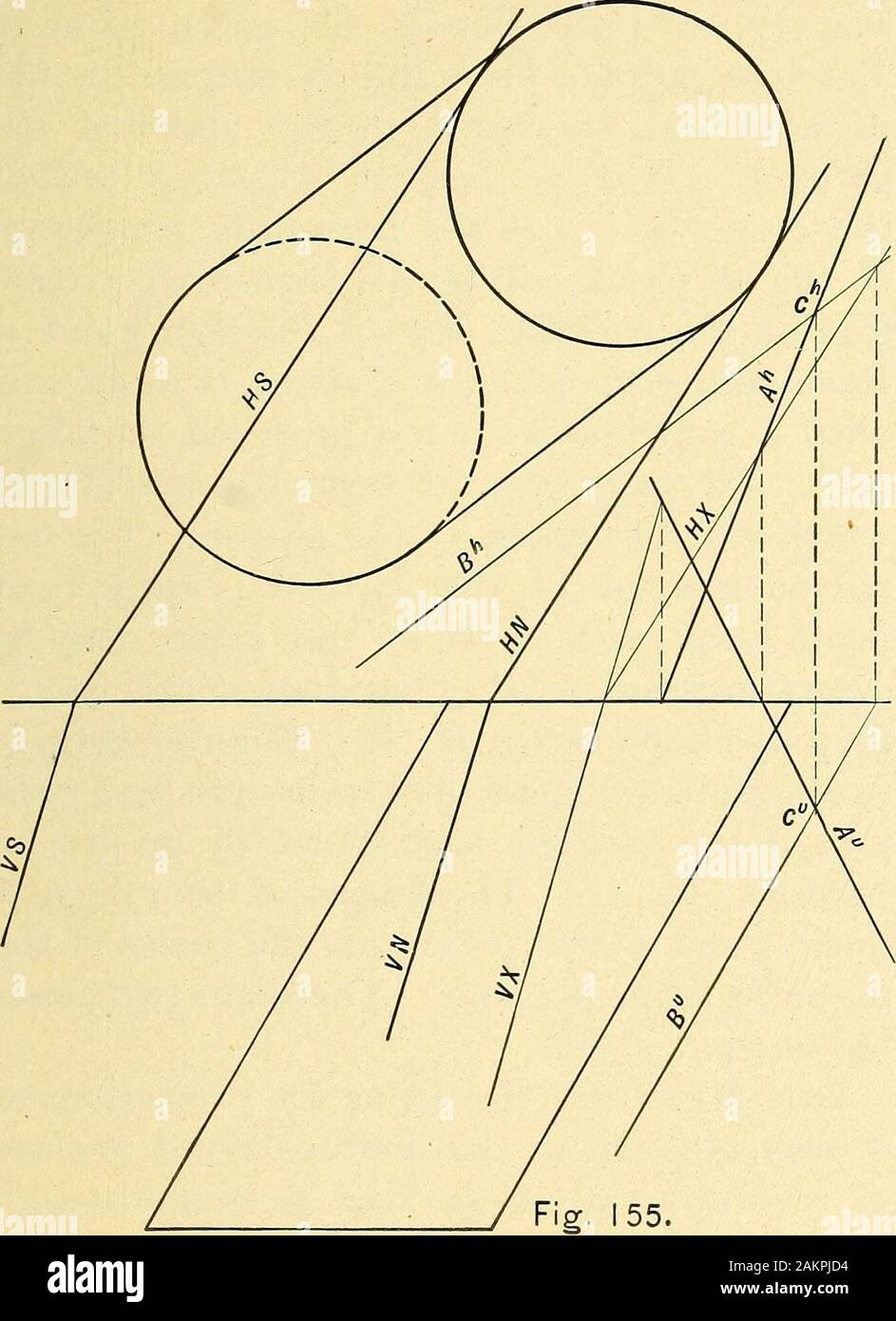Descriptive geometry . PLANE TANGENT TO CYLINDER 77. of the cylinder. 2 ...