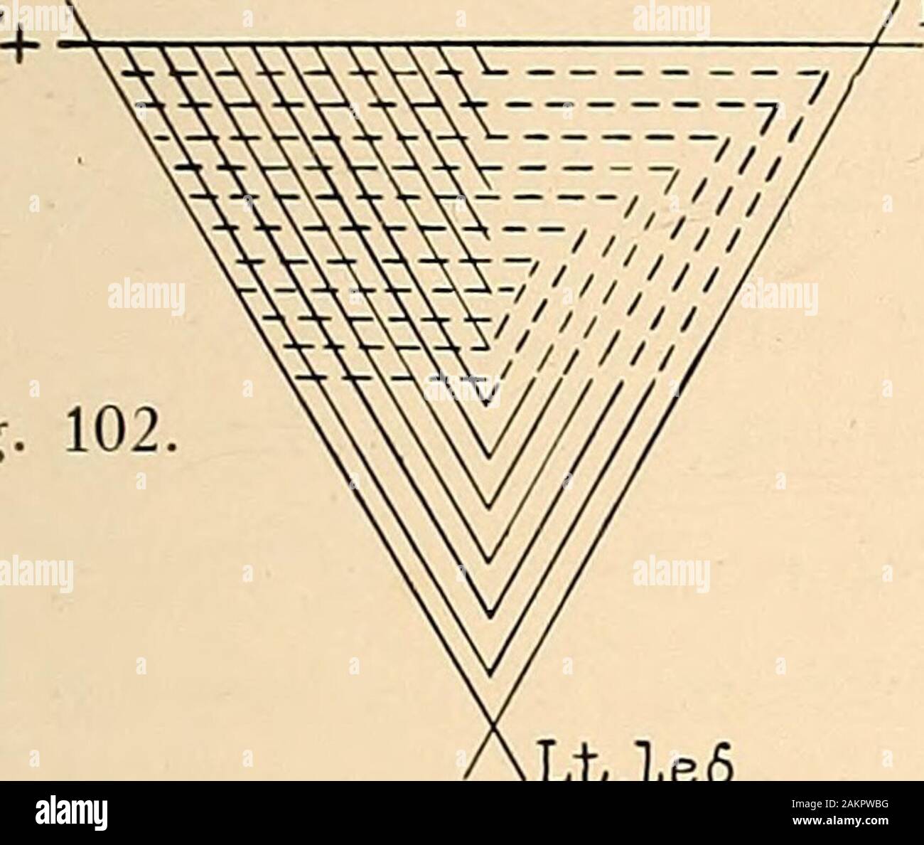 Clinical electrocardiography . Rt. arm. Lt arm Fig. 102 Lt.lejS ...