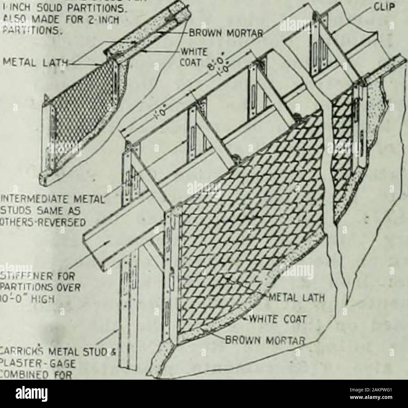 Metal Lath Construction