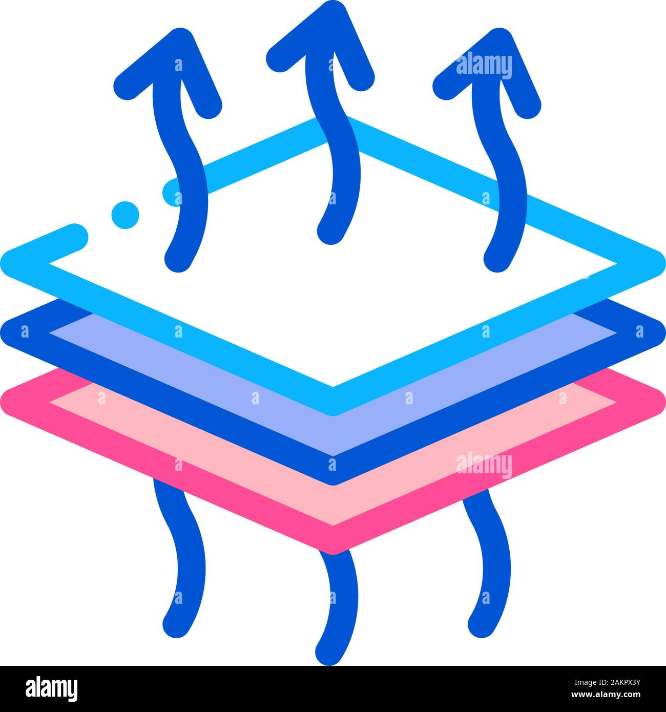 Breathable Layers Icon Vector Outline Illustration Stock Vector Image ...