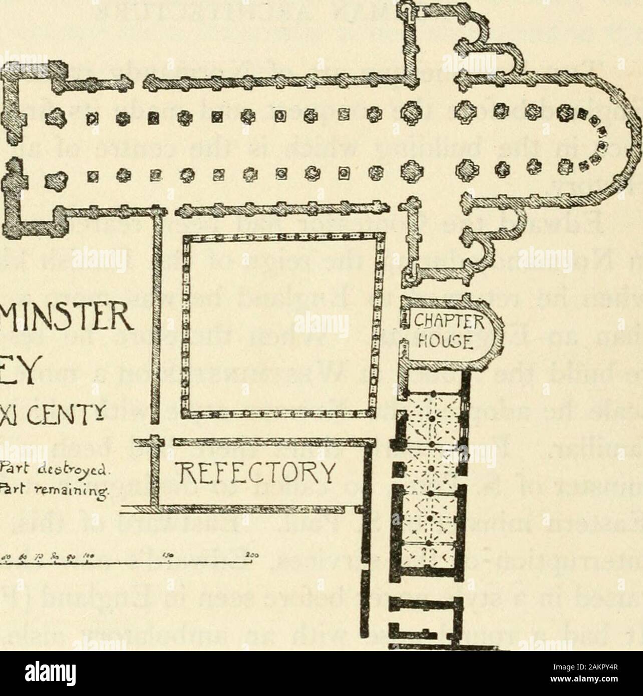 Ambulatory Architecture