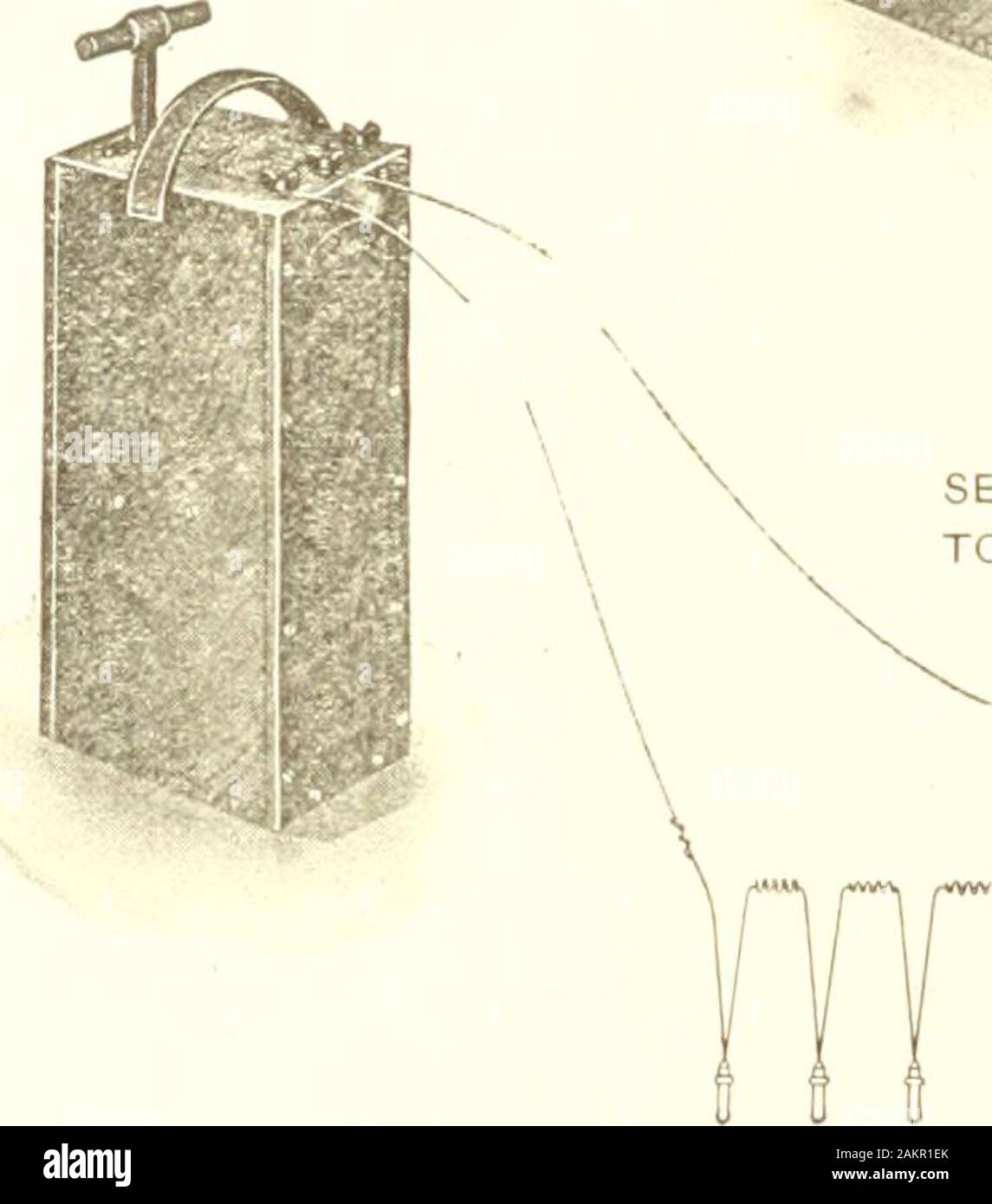 Dynamite blasting machine hi-res stock photography and images - Alamy