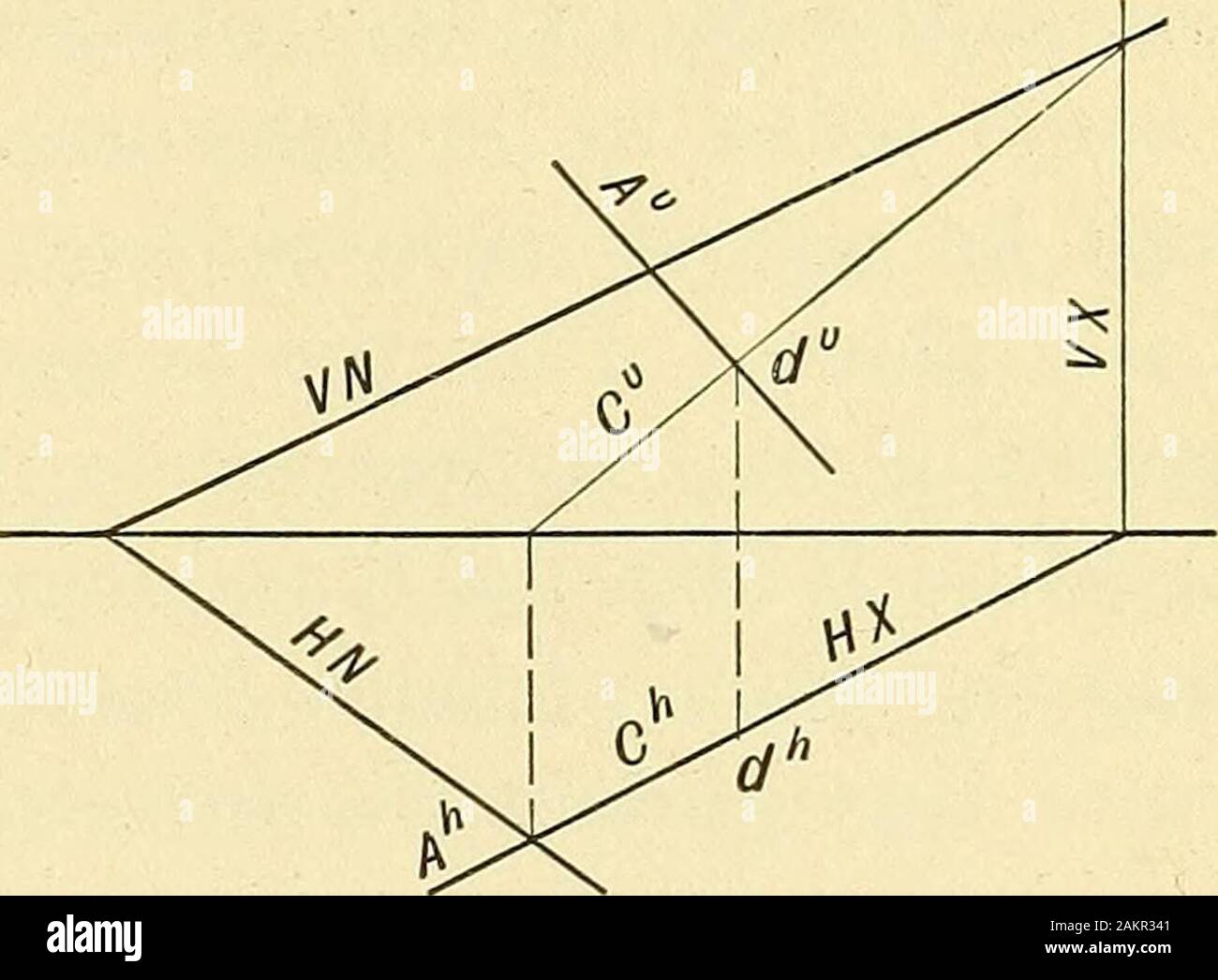 Descriptive geometry . Fip-. 97.. Fig. 98. ,and let A be the given line ...