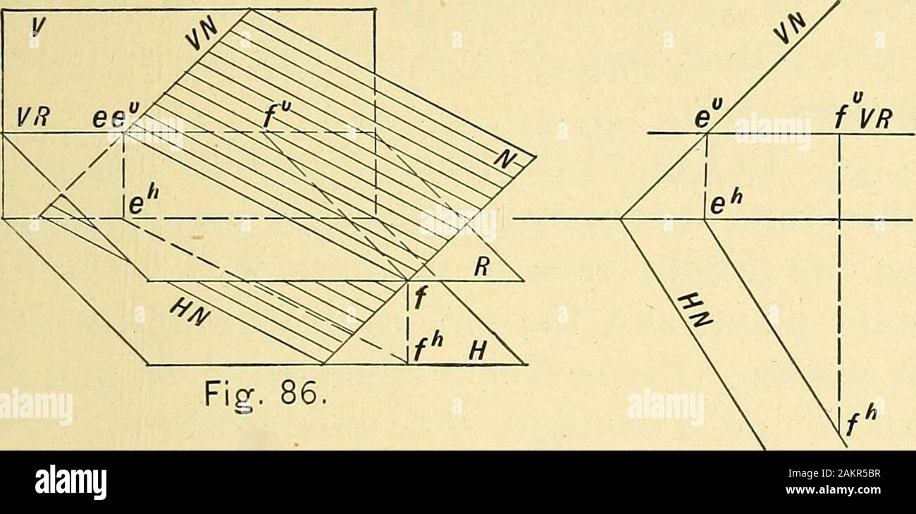Parallel Planes Geometry