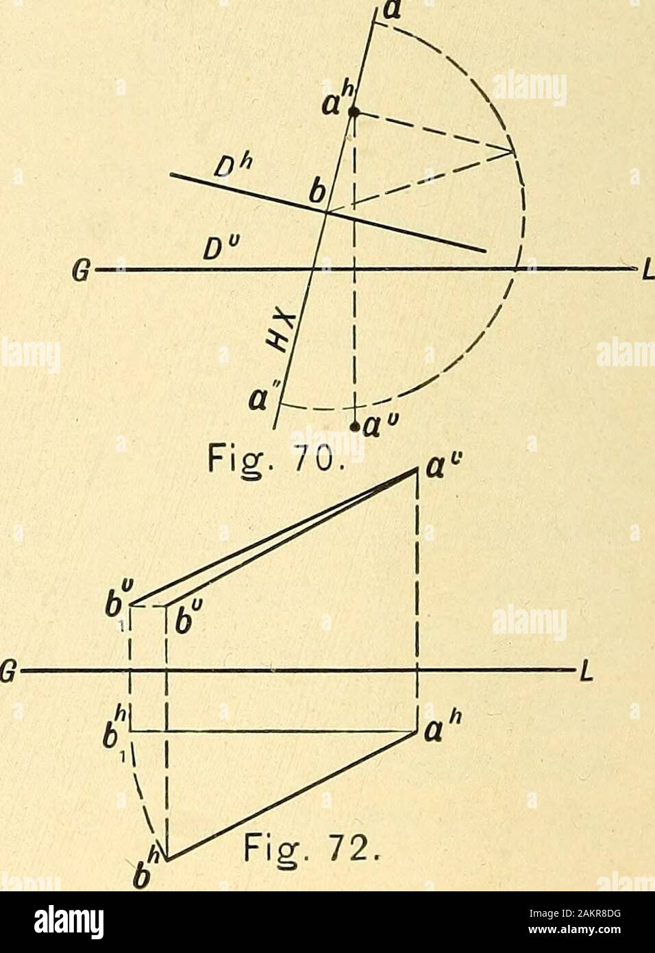 Axi triangle hi-res stock photography and images - Alamy