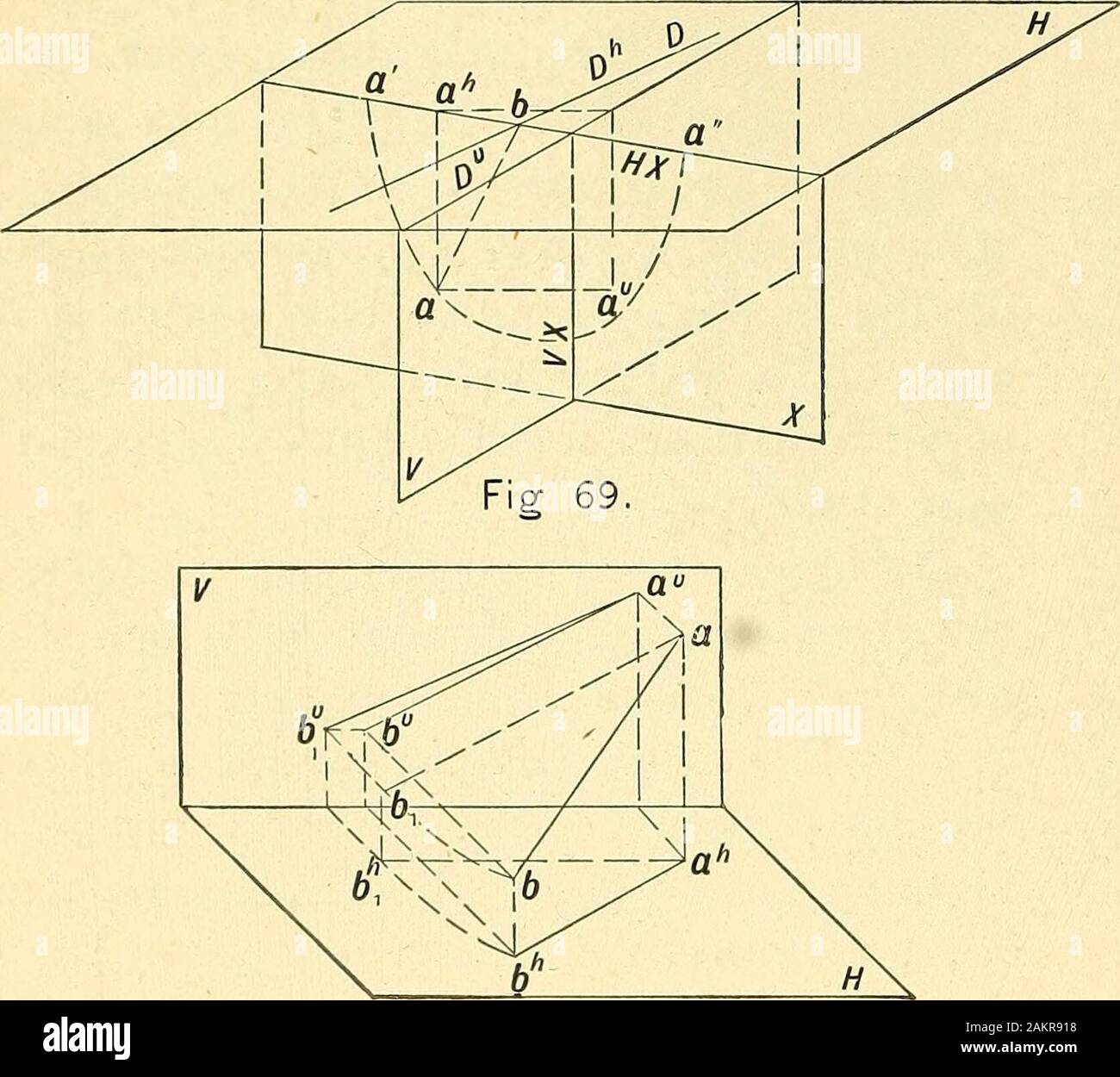 Descriptive geometry . en point on the plane in which the axislies draw ...