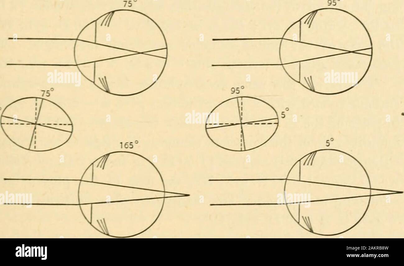 Cross cylinders hi-res stock photography and images - Alamy