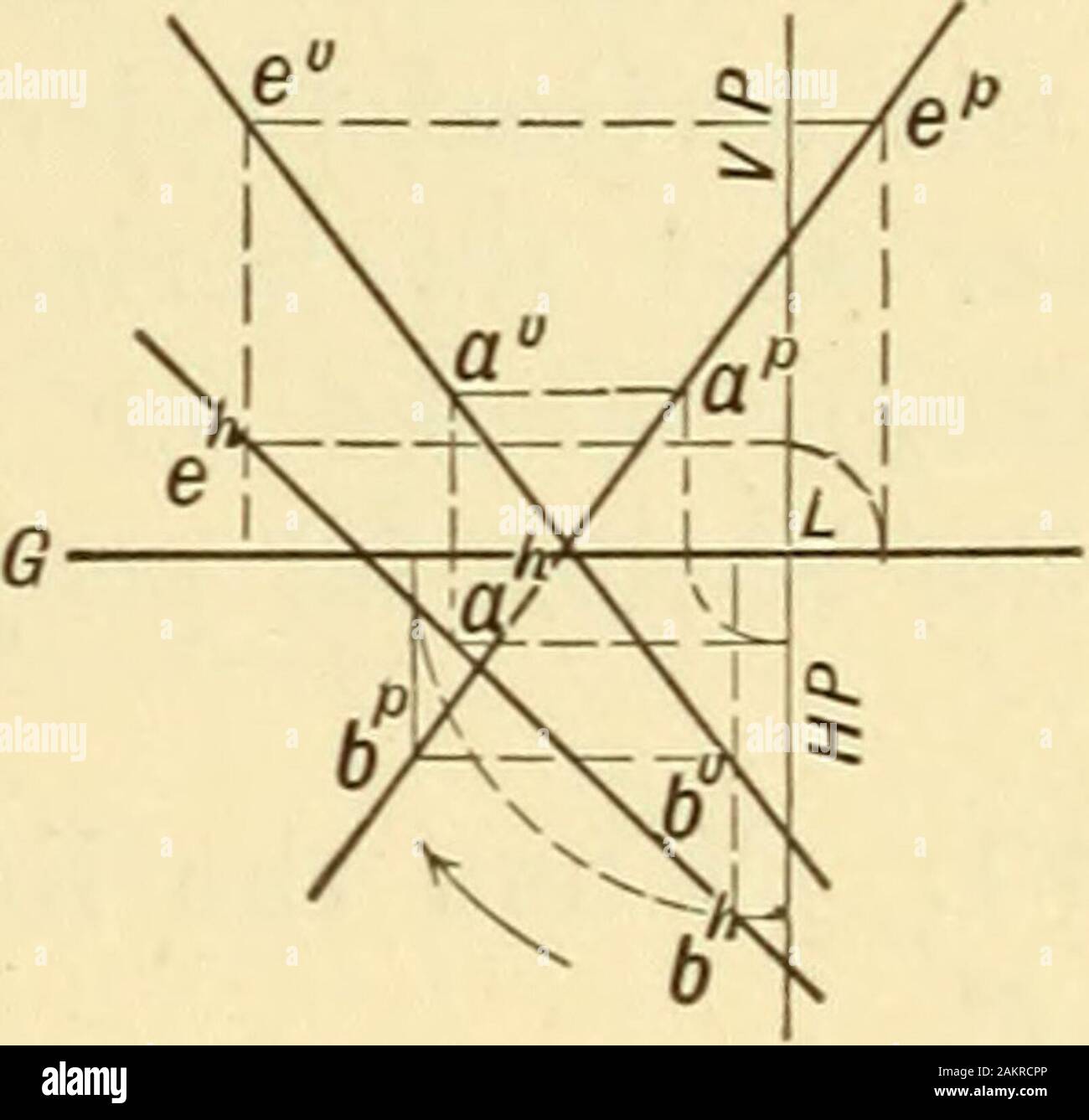 Descriptive geometry . Fig. 49. 0 4 8 12 16 20 2 Fig. 50. Fig. 51 16 ...