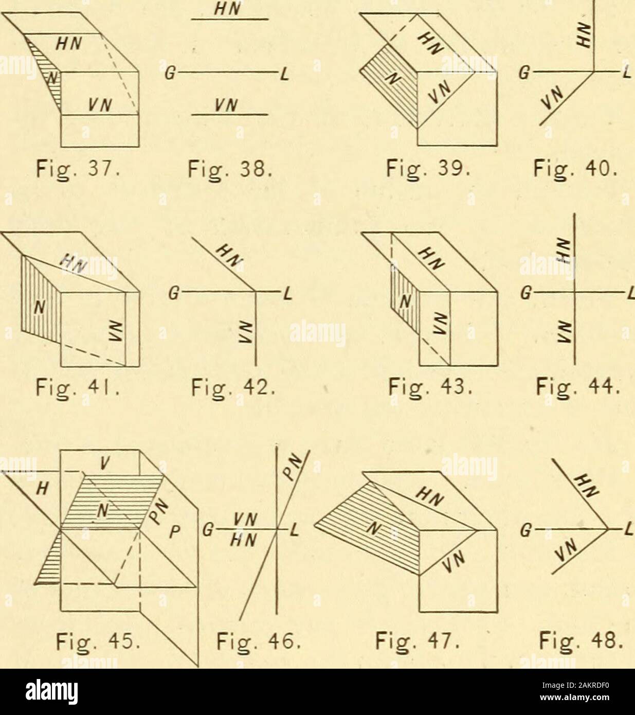Descriptive geometry . Fig. 33. Fig. 34. VN Fig. 45 VN Fig. 35. Fig. 36 ...