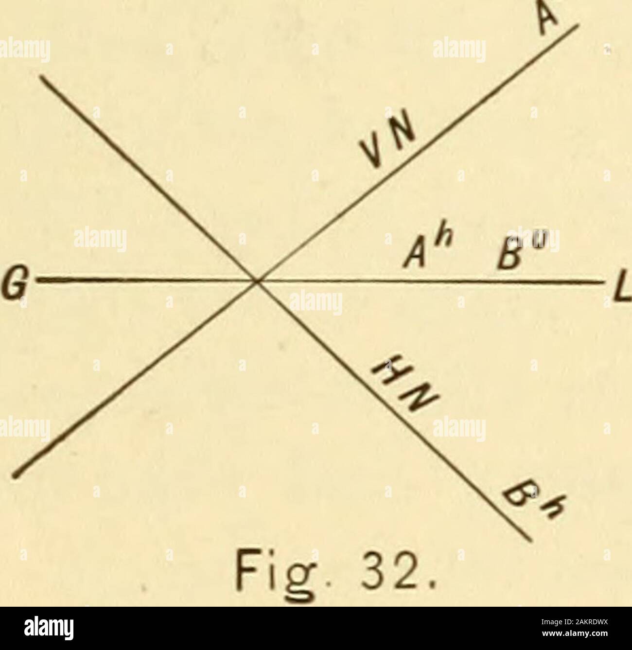 Descriptive geometry . Fig. 31.. Fig. 33. Fig. 34. VN Fig. 45 VN Fig ...