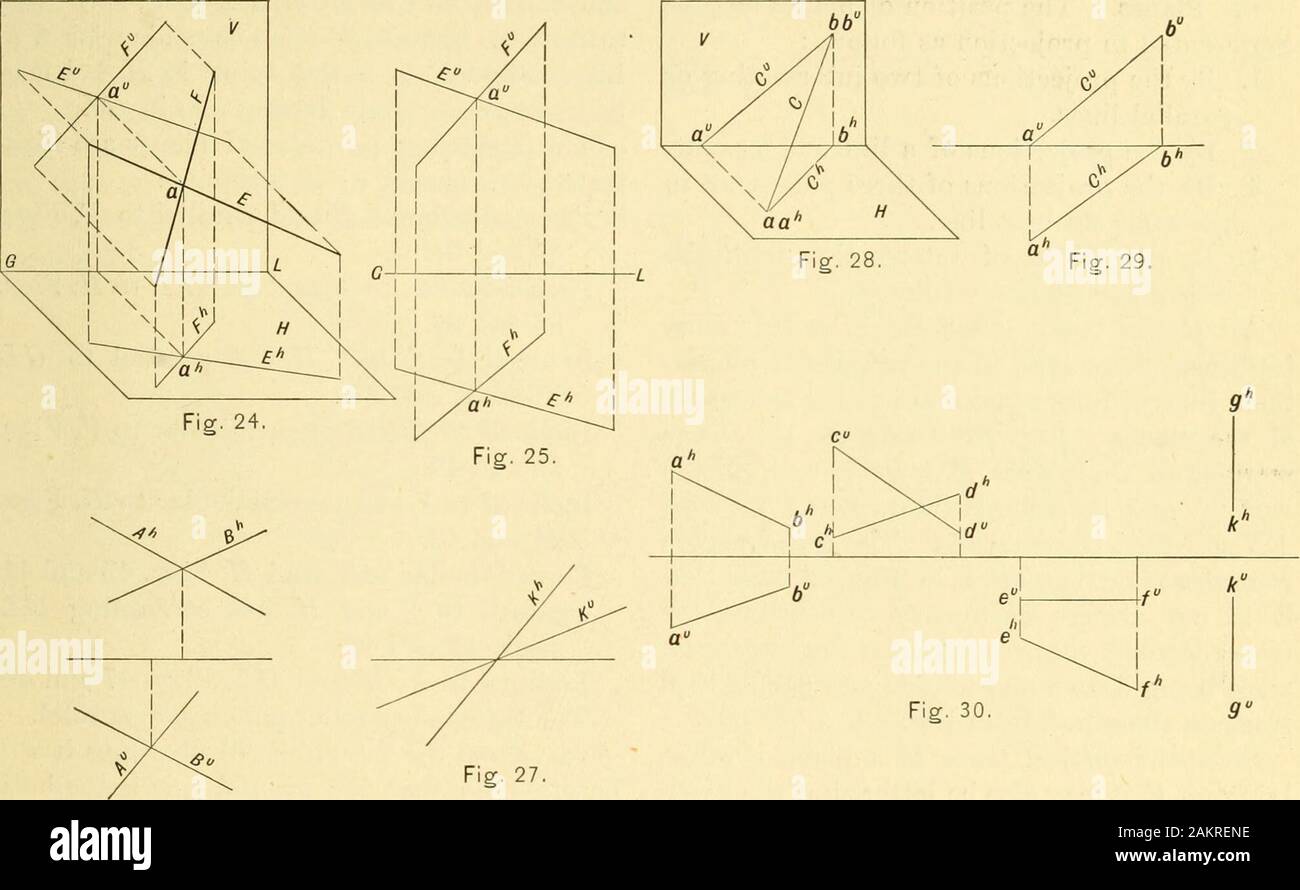 Descriptive geometry . n of a line withrespect to the coordinate planes ...