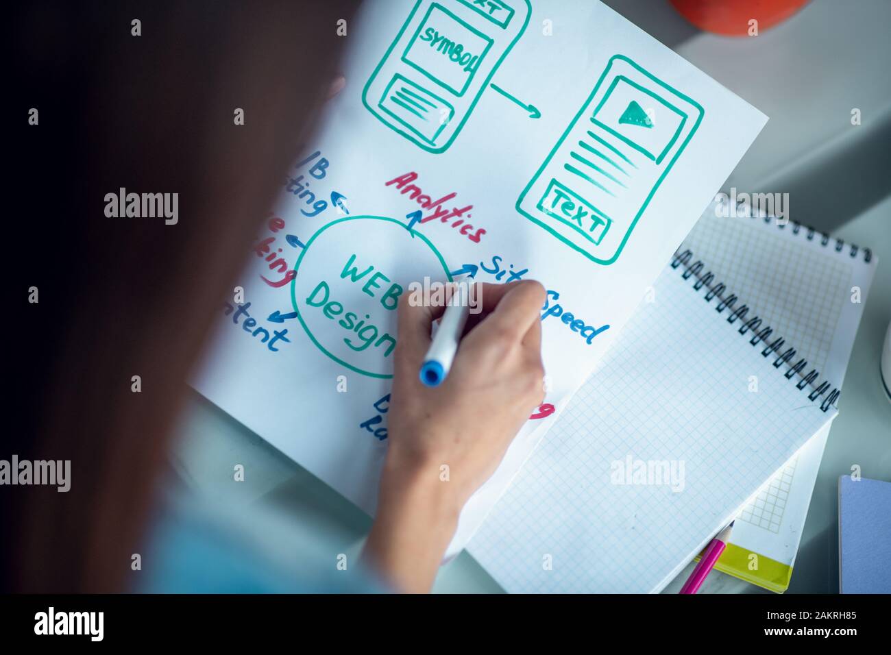 Top view of a scheme being written Stock Photo - Alamy
