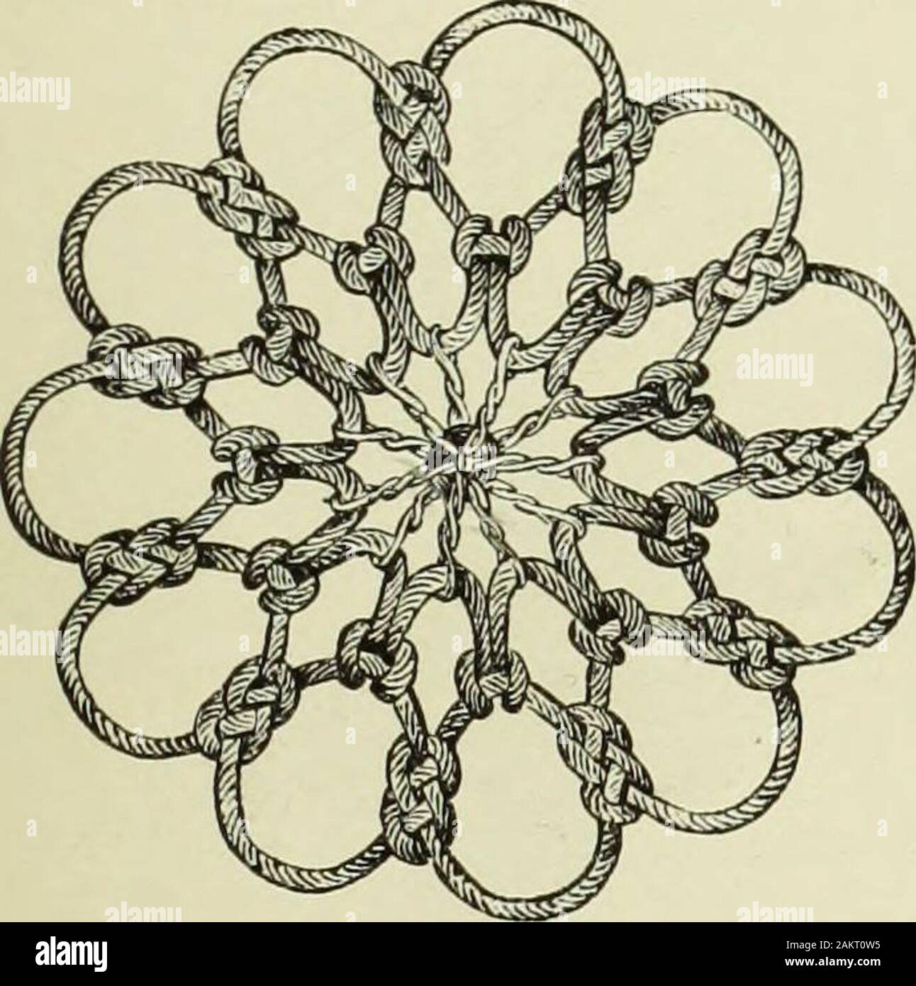 The dictionary of needlework : an encyclopaedia of artistic, plain, and ...