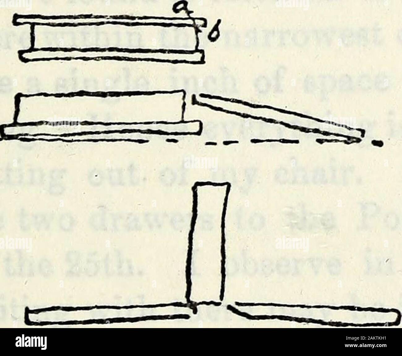 Bed Gallows High Resolution Stock Photography and Images - Alamy