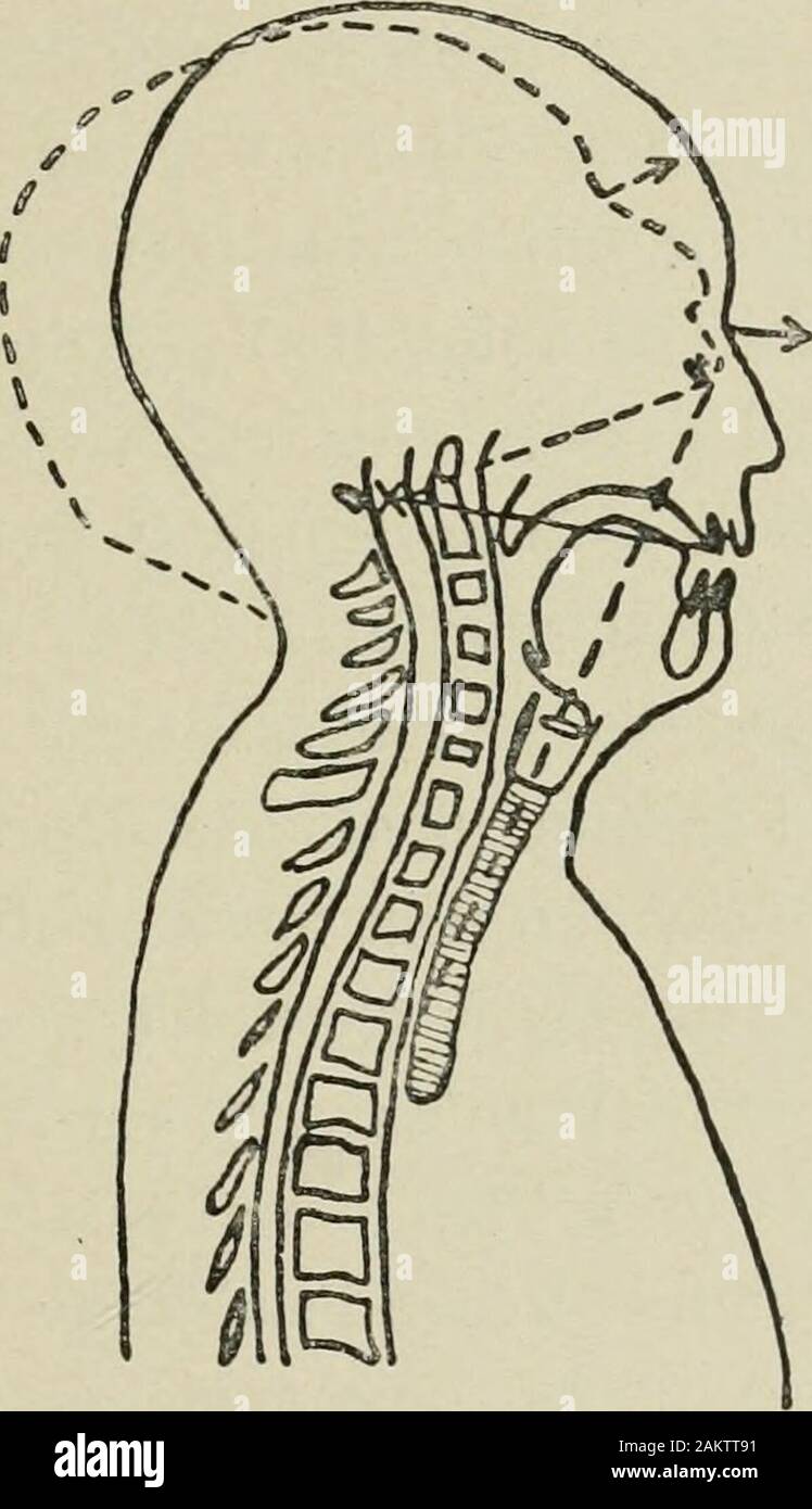 Tiltingmovement hi-res stock photography and images - Alamy