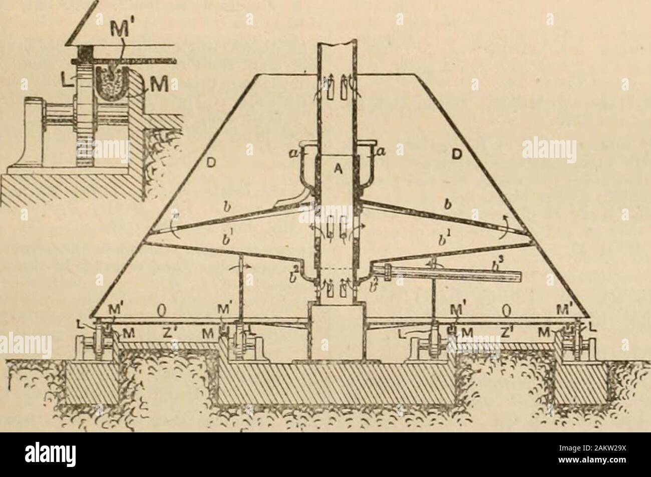 Carbon dioxide saturation hi-res stock photography and images - Alamy