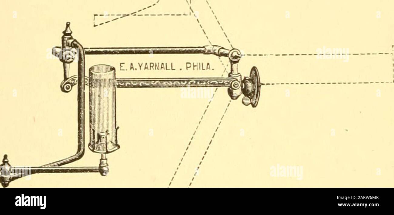 Oxyhydrogen light hi-res stock photography and images - Alamy