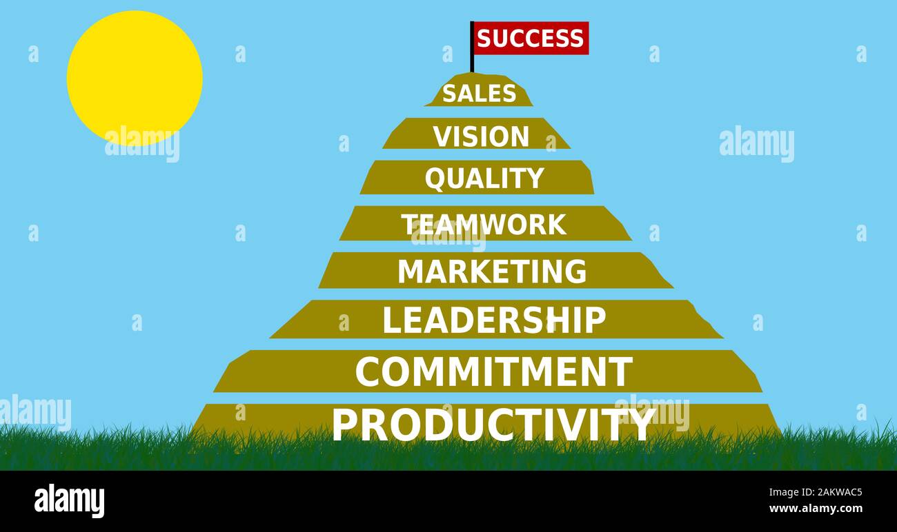 Illustration symbolizing the path to business success with the flag of ...