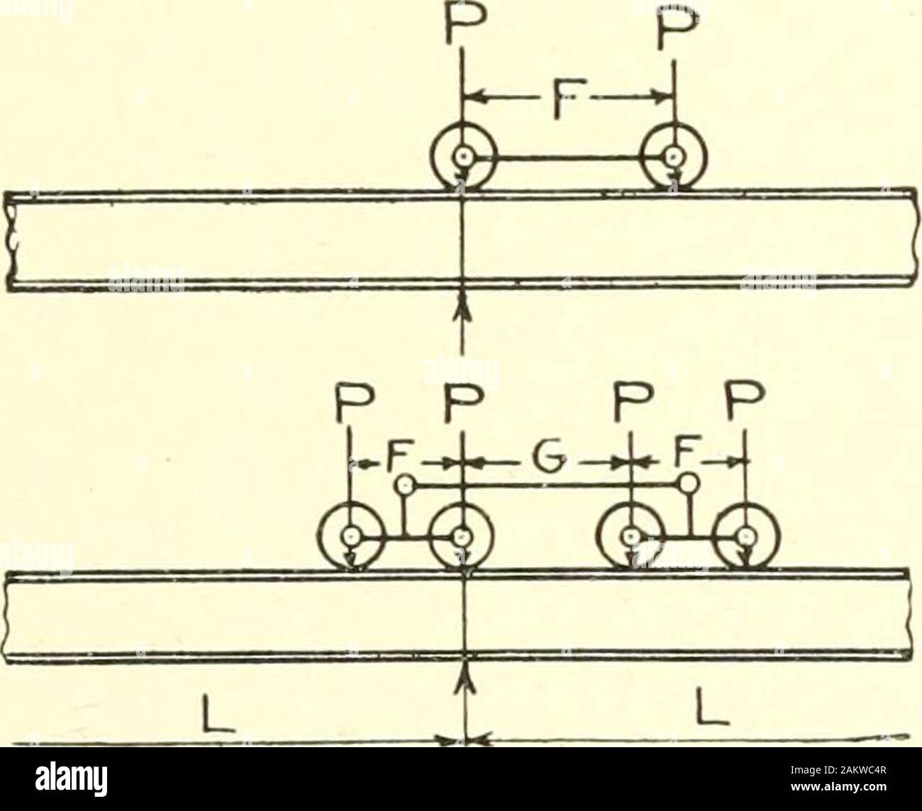 Tir plate truck hi-res stock photography and images - Alamy