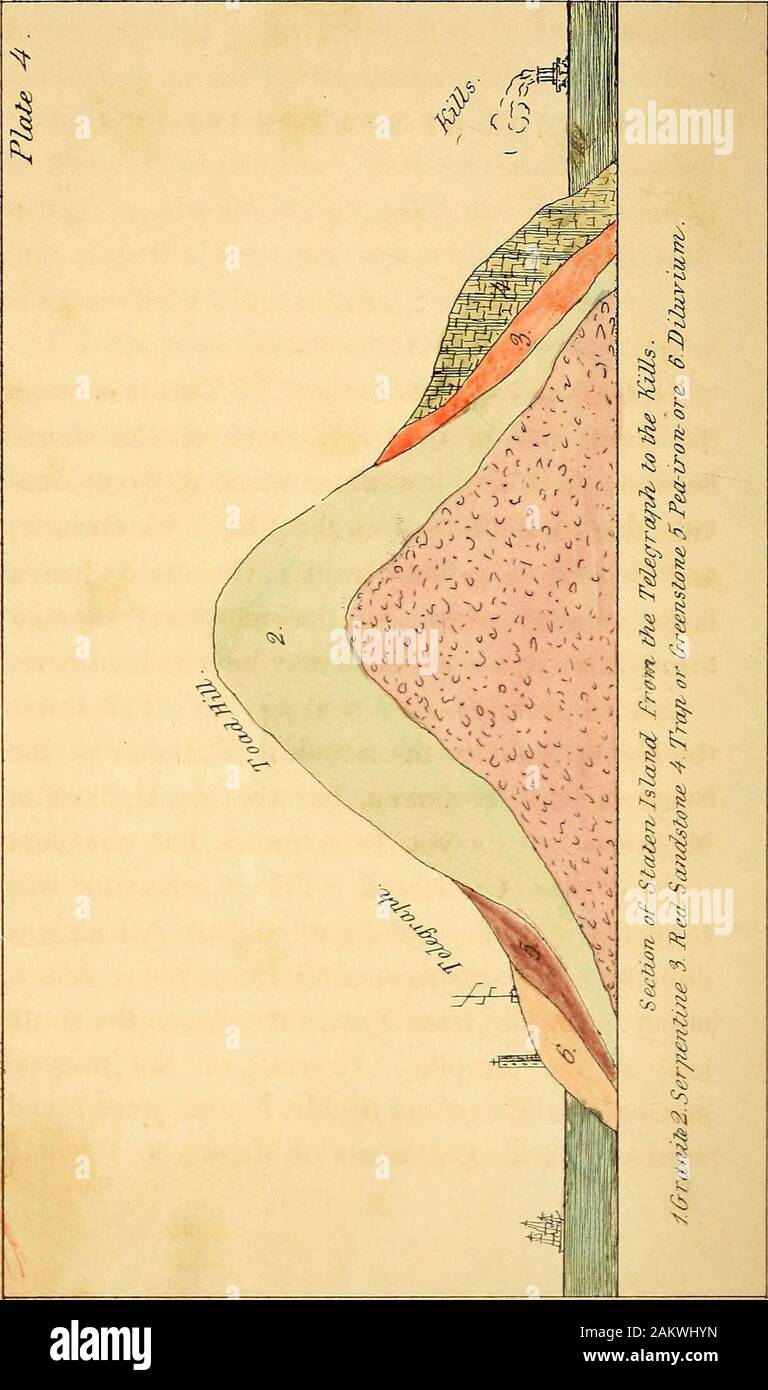 A geological history of Manhattan or New York island together with a ...