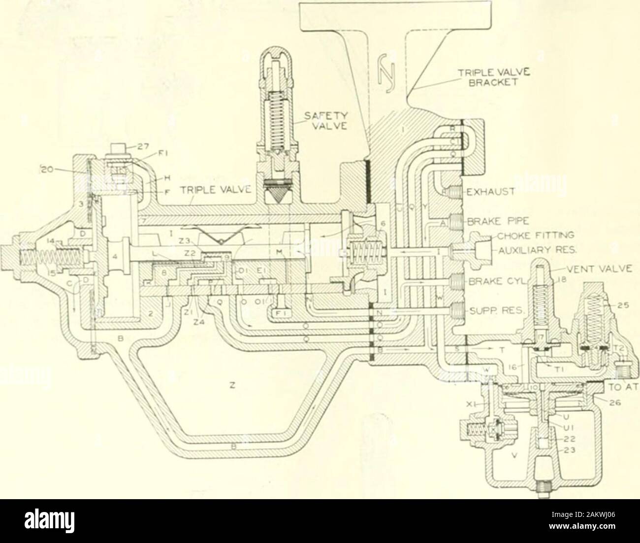 Auxiliary safety valve hi-res stock photography and images - Alamy