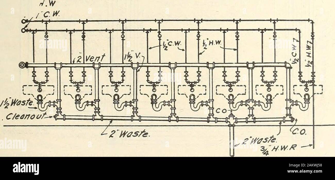 Mechanical Contracting & Plumbing January-December 1912 . edonly for ...