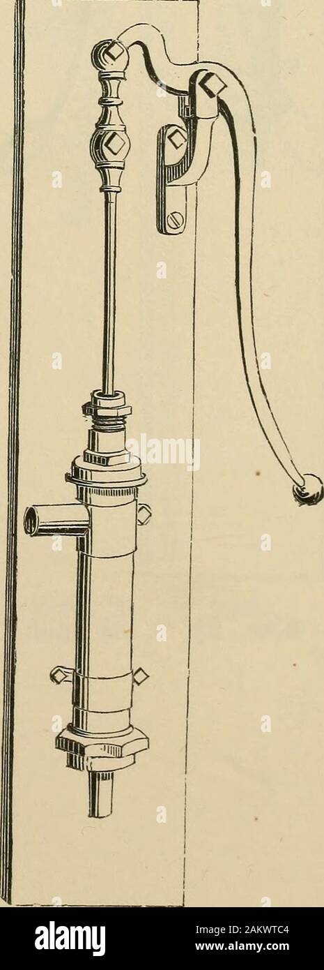 Force pumps hi-res stock photography and images - Alamy