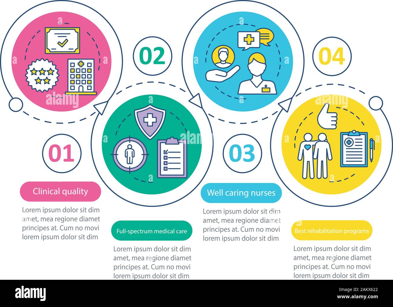 Medical service vector infographic template. Health care. Business ...