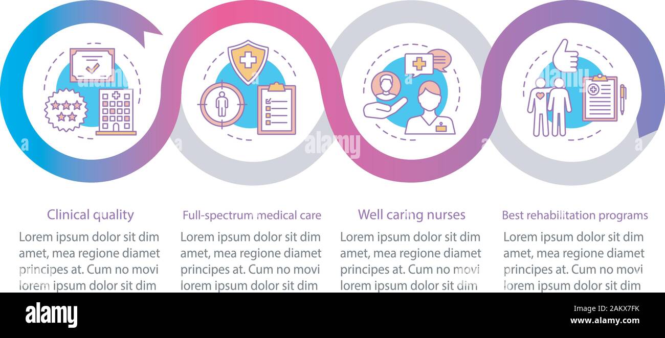Medical service vector infographic template. Clinical care. Business ...