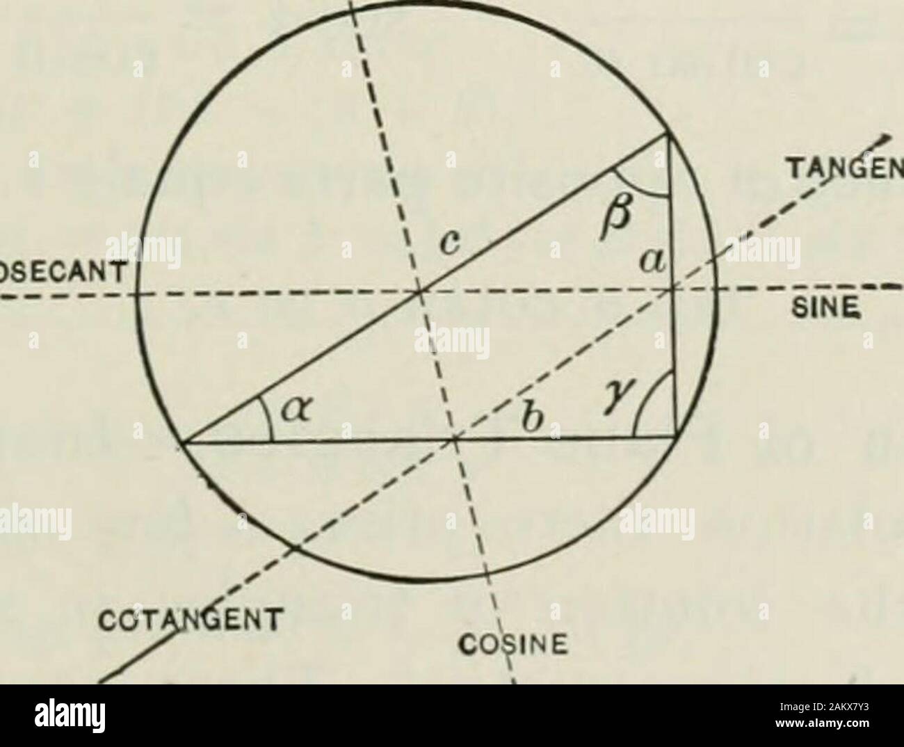 Alt triangle hi-res stock photography and images - Alamy