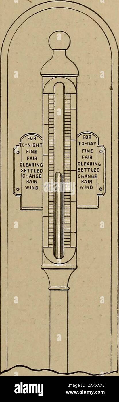 Falling barometer hi-res stock photography and images - Alamy