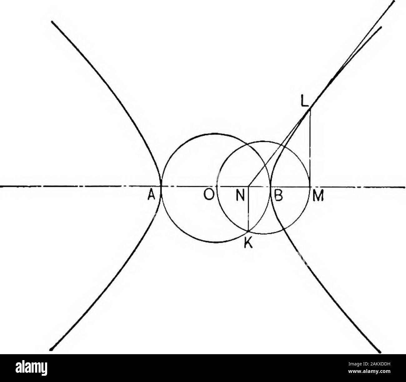 Major ed Cut Out Stock Images & Pictures - Alamy