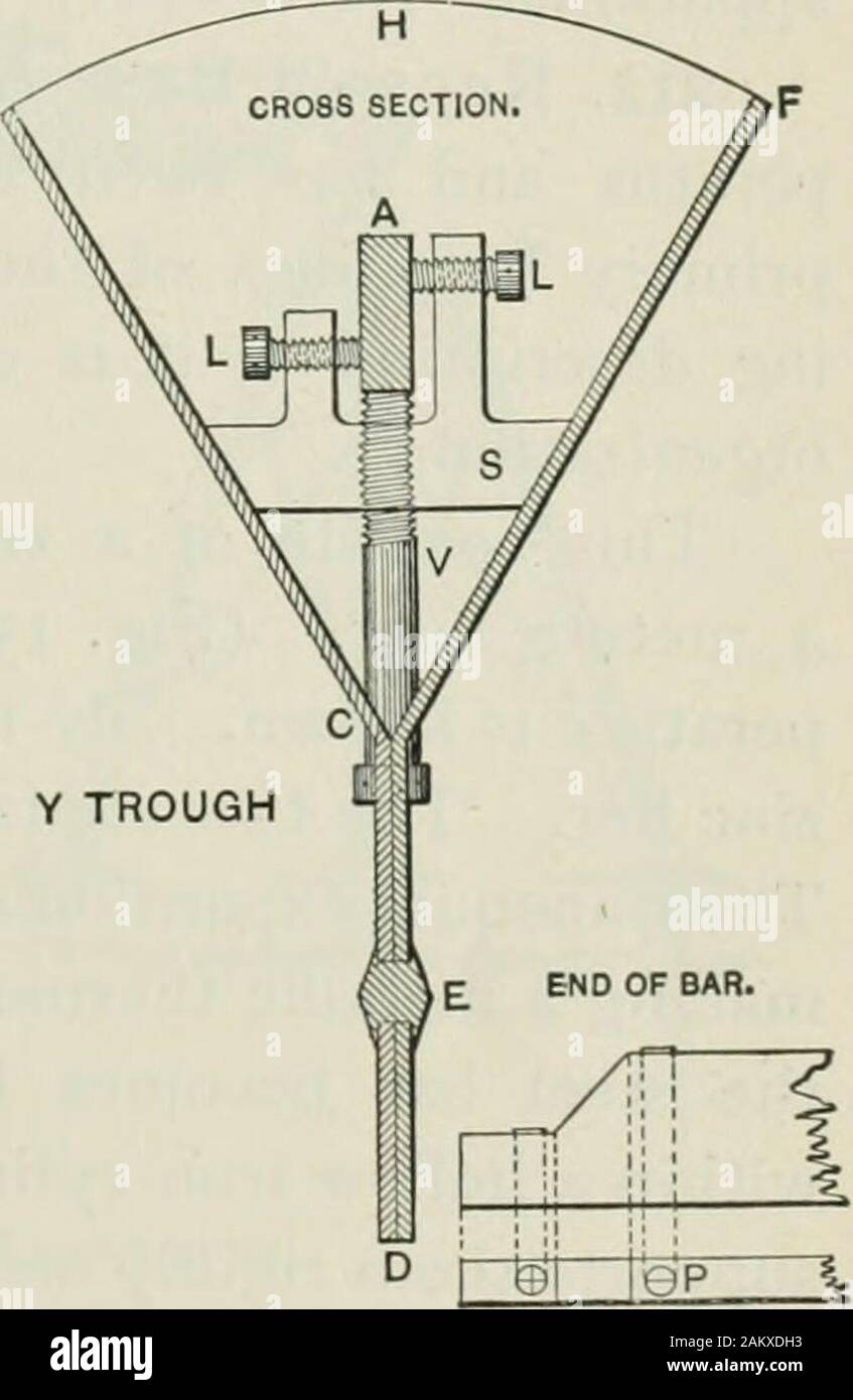 Iridium bar hi-res stock photography and images - Alamy