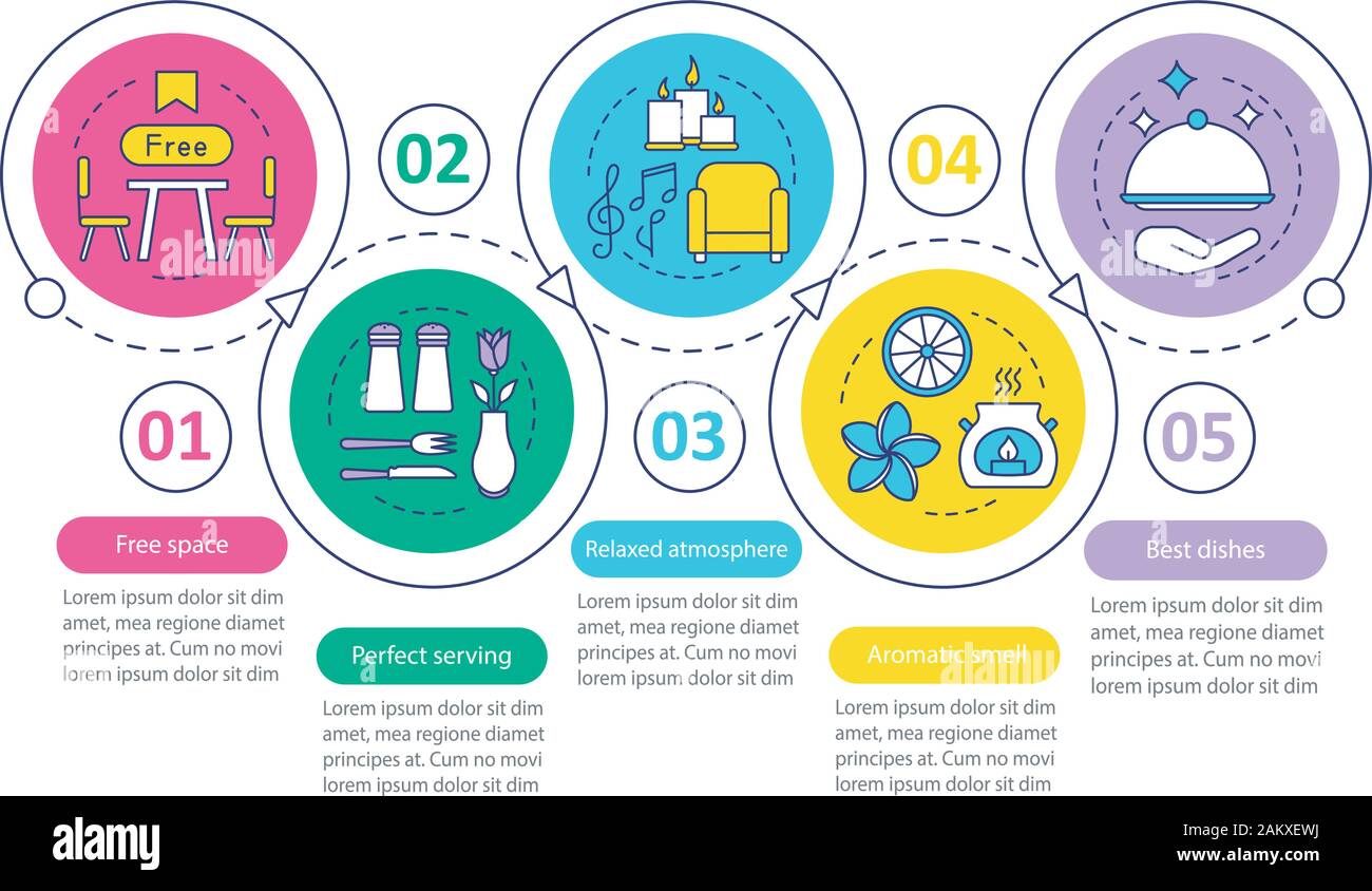 Food service vector infographic template. Restaurant. Business ...