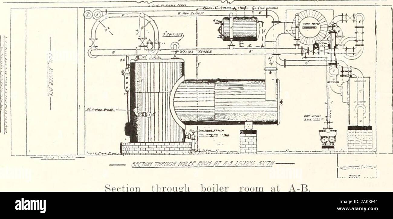 Mechanical Contracting & Plumbing January-December 1912 . Plan of en In ...