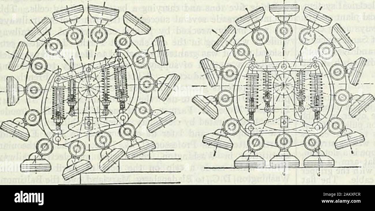 Helical roller hi-res stock photography and images - Alamy