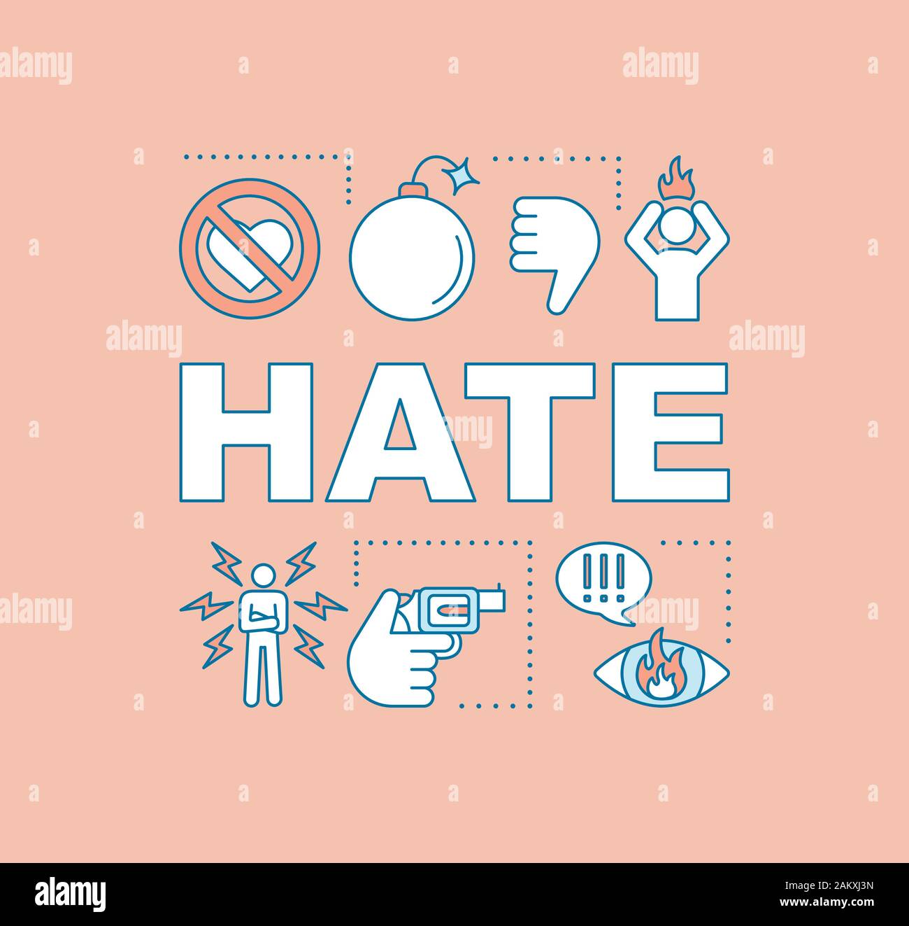 Hate word concepts banner. Aggression, misunderstanding. Annoyed ...