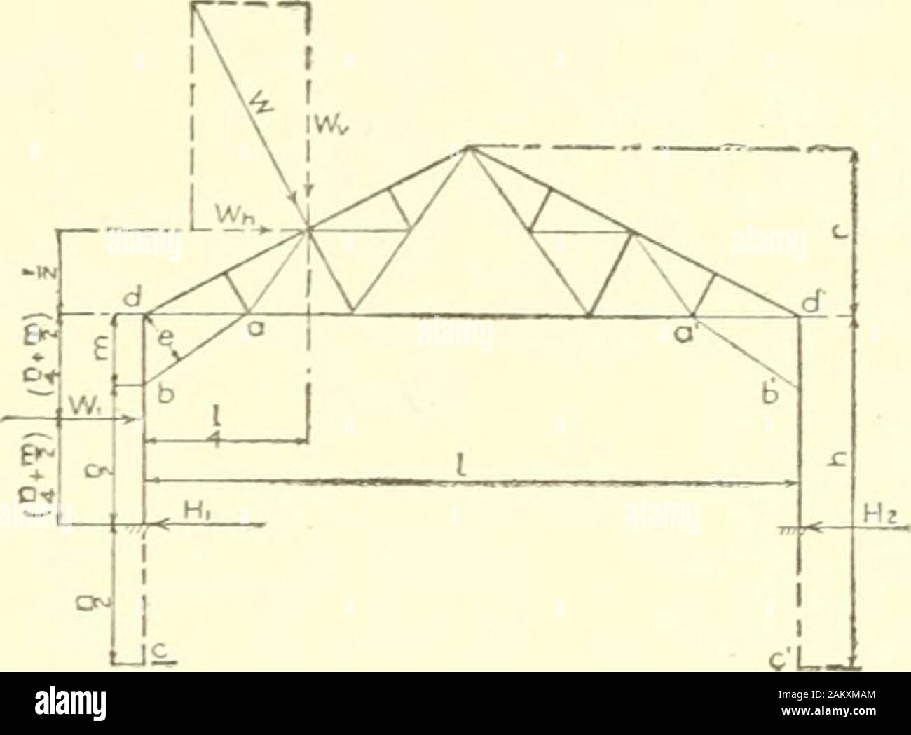 Steel Roof Trusses High Resolution Stock Photography and Images - Alamy