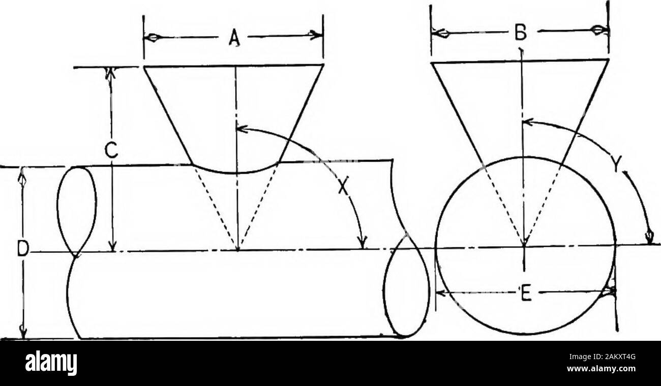 E 6 15 12 Black and White Stock Photos & Images - Alamy