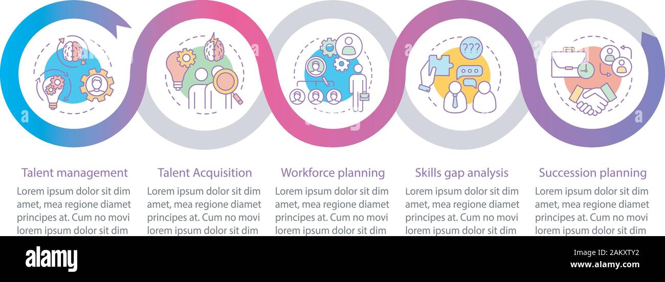 Talent management vector infographic template. Workforce planning ...