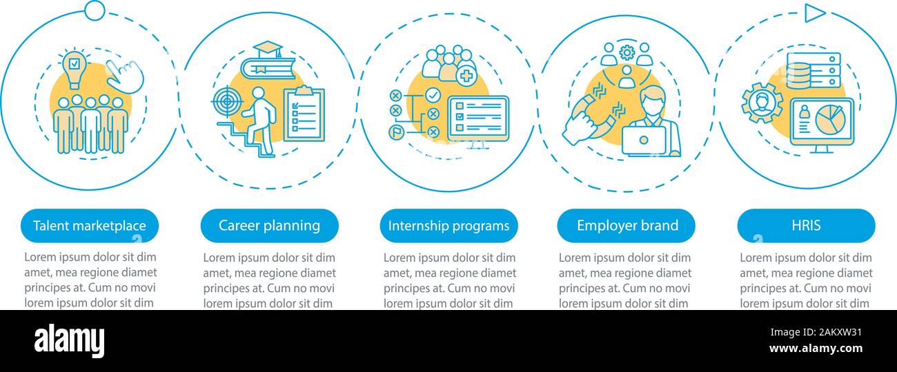 Talent management vector infographic template. Career planning ...